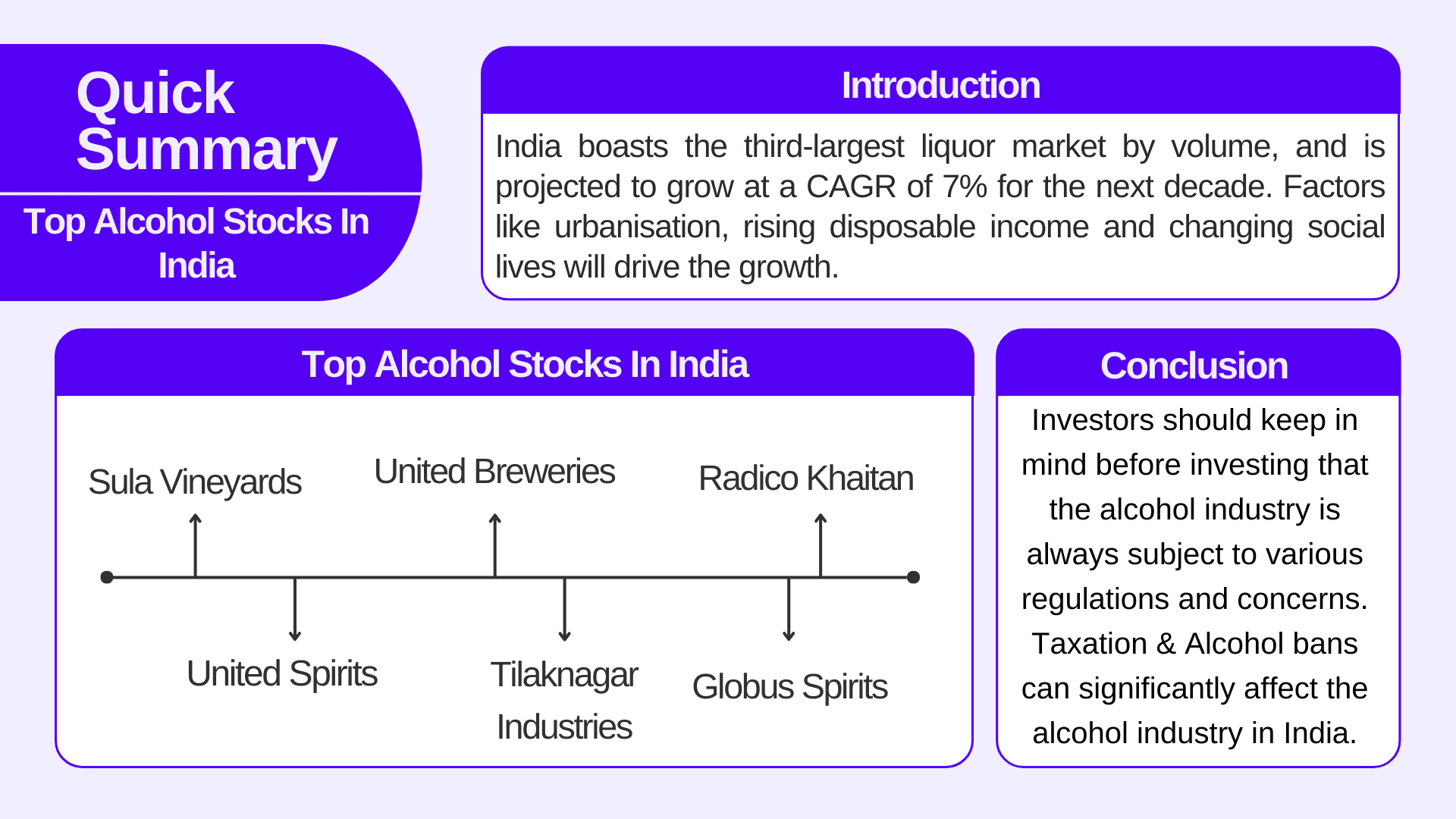 Top Alcohol Stocks in india 2025
