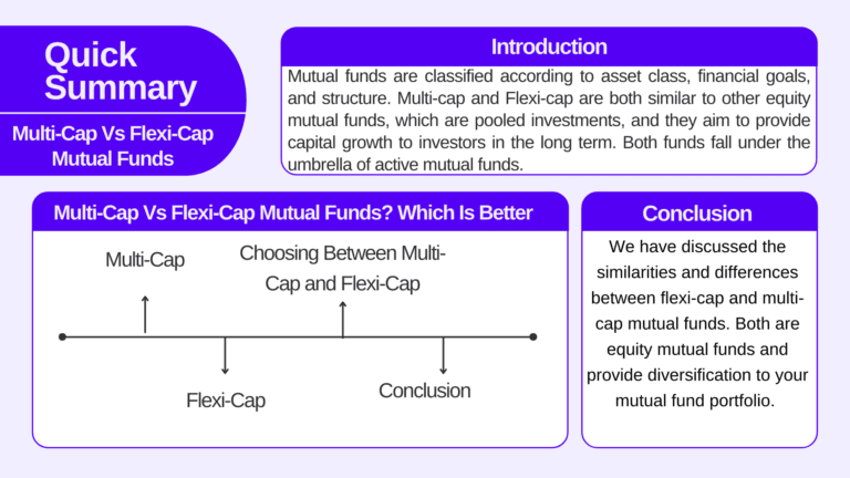 Multi-Cap Vs Flexi-Cap Mutual Funds? Which Is Better For You? - Pocketful