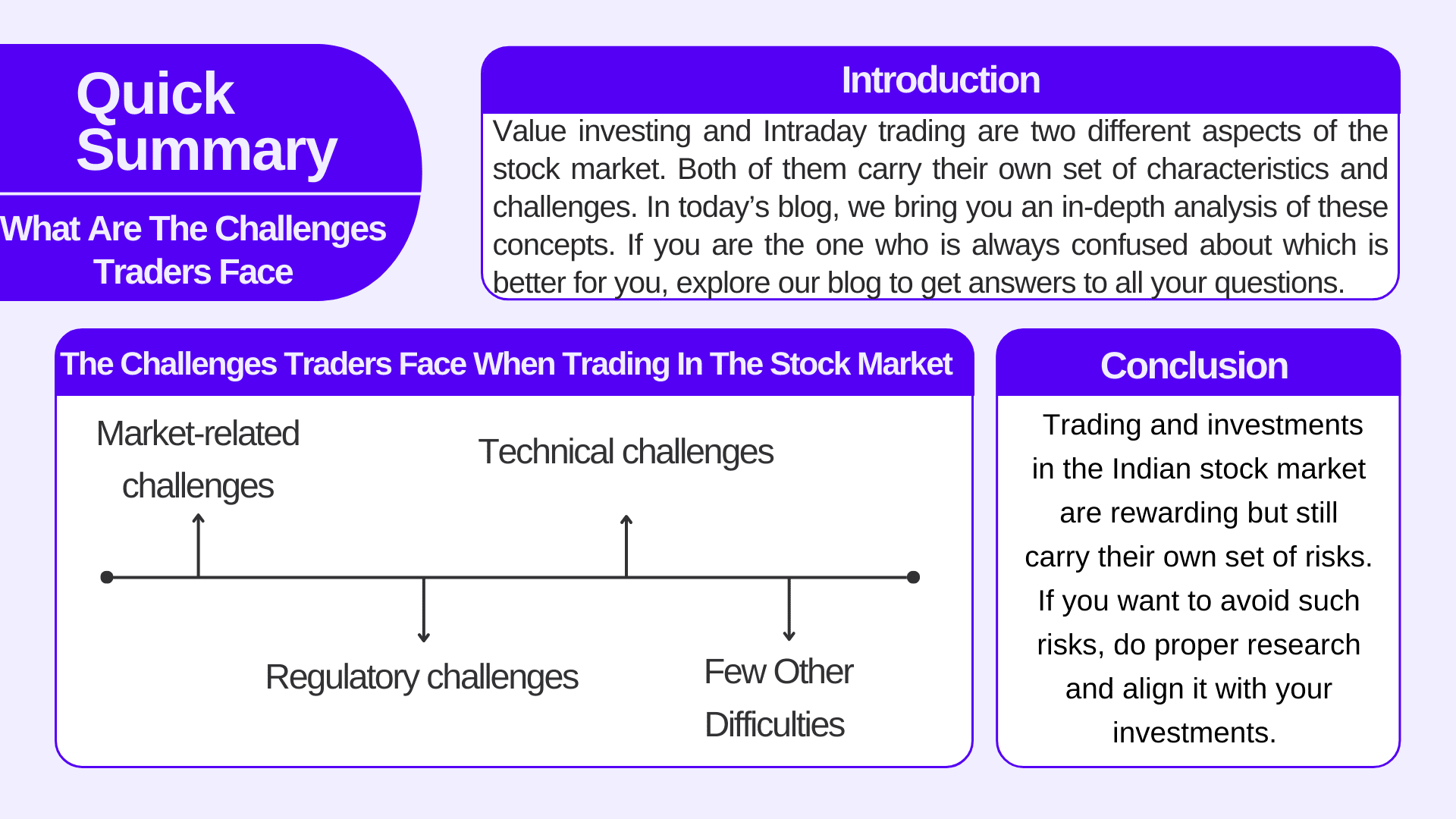 What Are The Challenges Traders Face When Trading In The Stock Market ...
