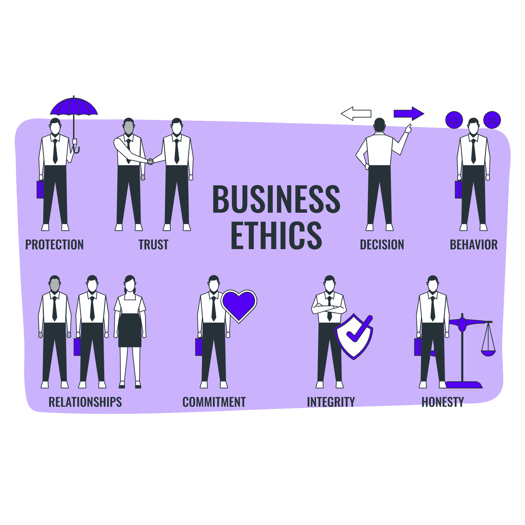 ITC Case Study: Business Model and SWOT Analysis - Pocketful