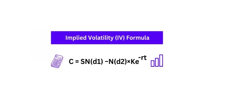 What is Implied Volatility in Options? Meaning and Calculation of IV ...