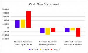 Tata Steel Case Study: Business Model, and, SWOT Analysis - Pocketful