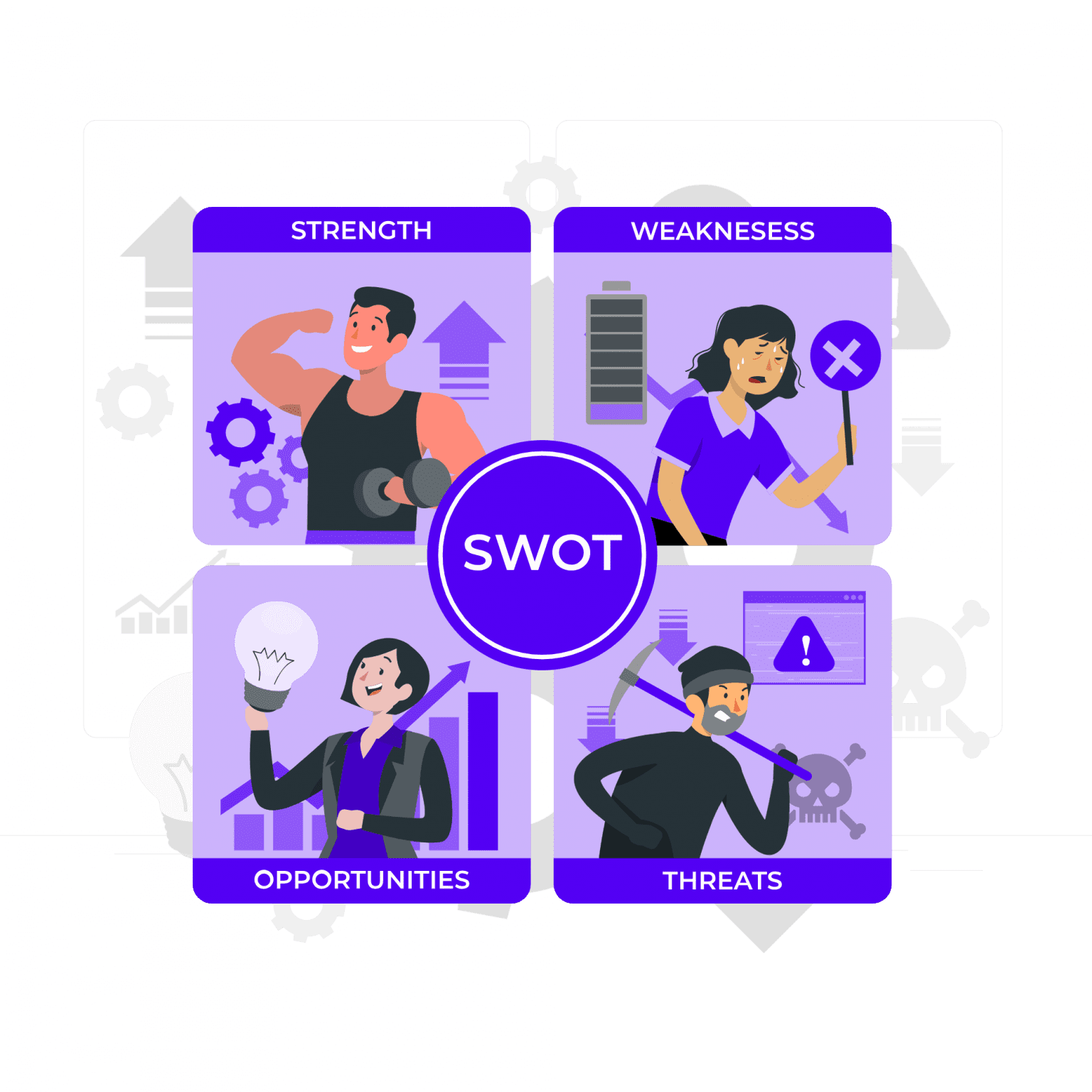 Tata Steel Case Study: Business Model, and, SWOT Analysis - Pocketful