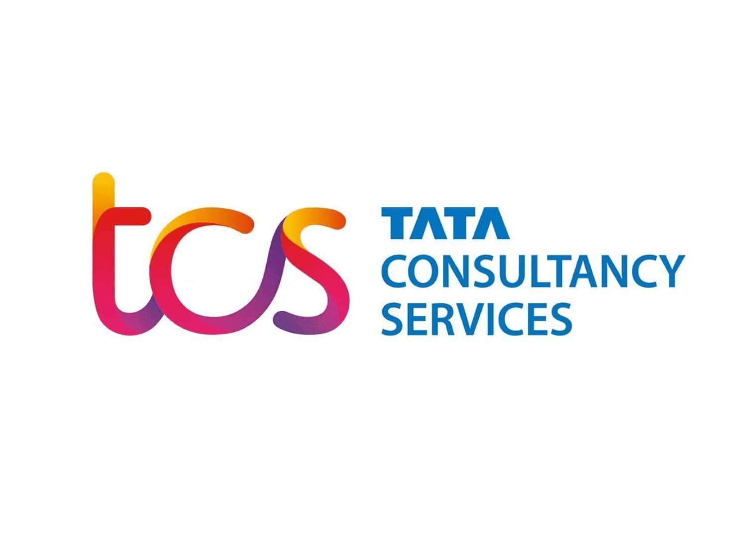 TCS Case Study: Business Model, and SWOT Analysis - Pocketful