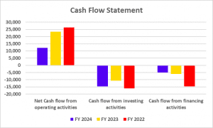 JSW Steel Case Study: Business Model and SWOT Analysis - Pocketful