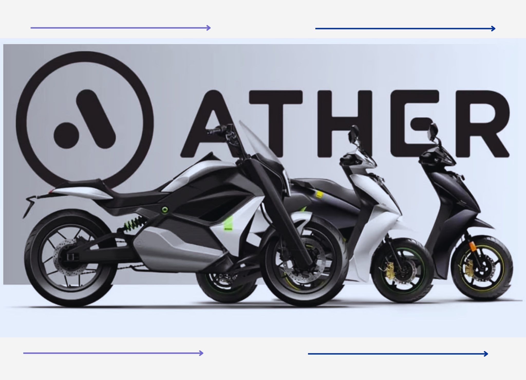 Ather Energy Case Study: Business Model and SWOT Analysis