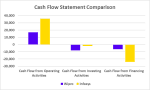 Wipro vs Infosys: Detailed Comparison of Business Models, Growth ...