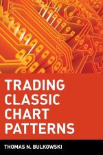 10 Best Chart Patterns Books for Trading Success (2025)