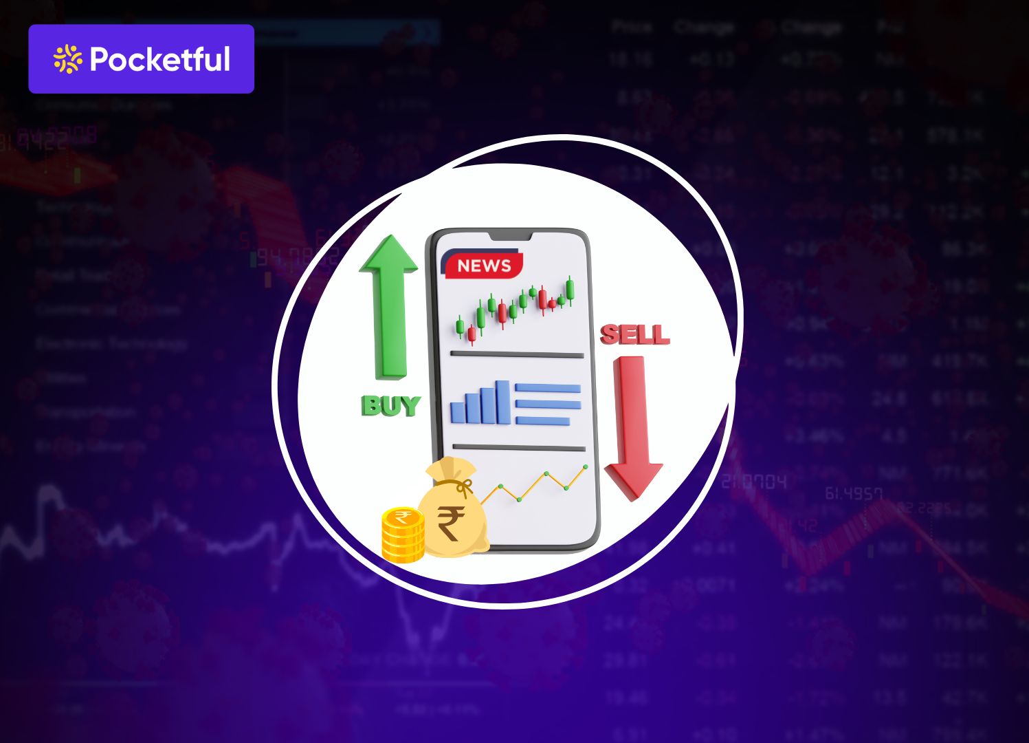 10 Best Stock Market News Apps in India 2025